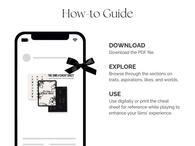 The Sims 4 Cheat Sheet: Traits, Aspirations, Worlds List (PDF Download ...