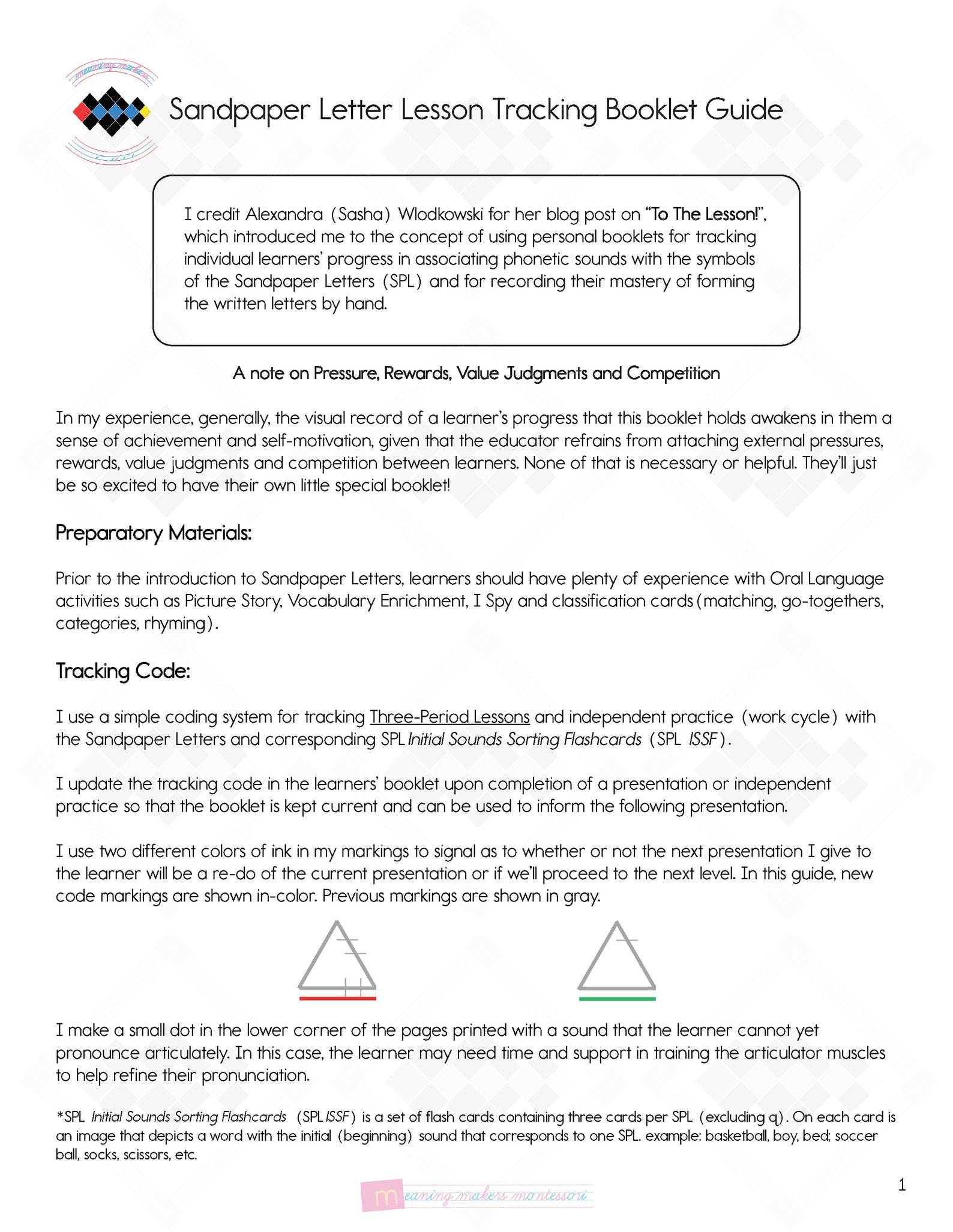 Lesson Tracking Booklet and Guide for Montessori Sandpaper Letters - Etsy