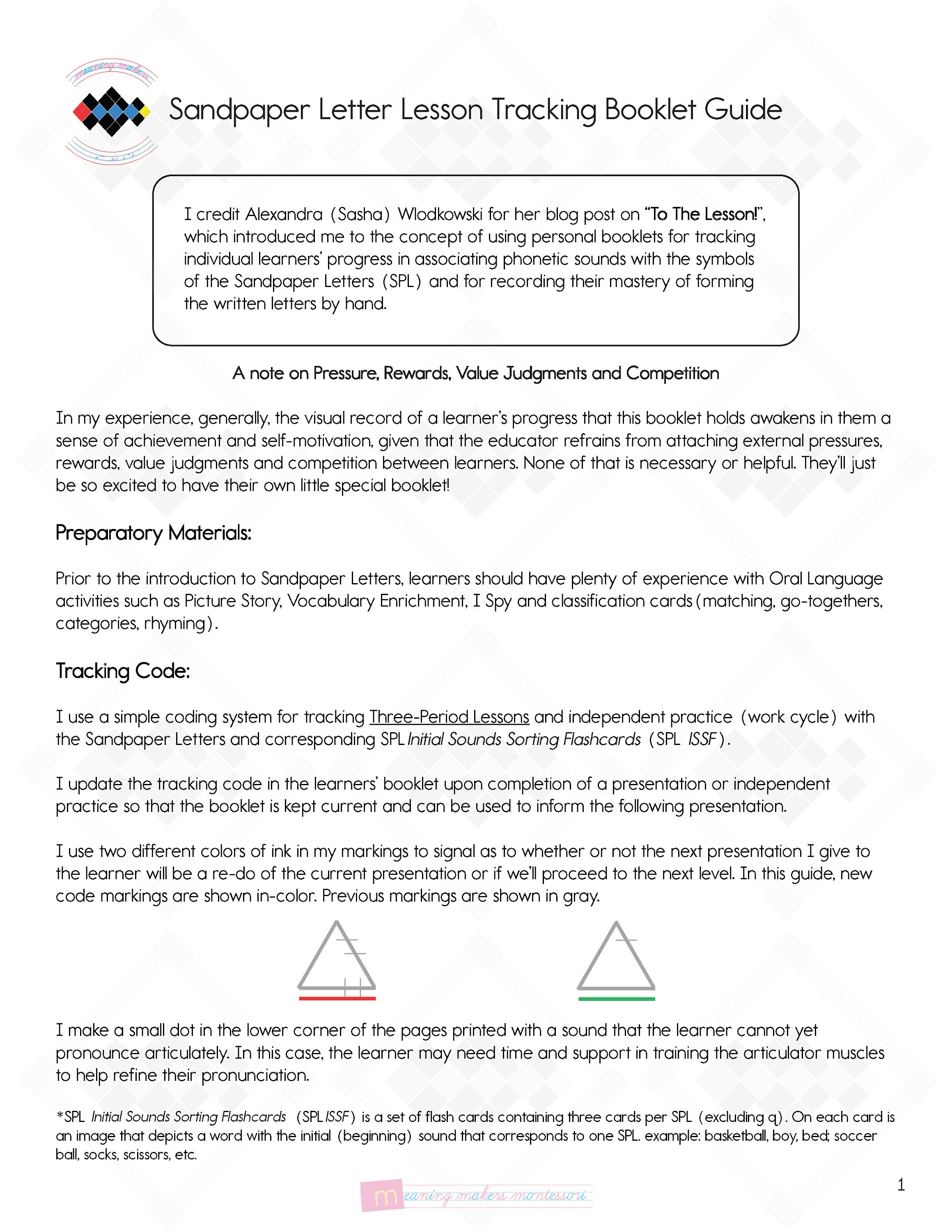 Lesson Tracking Booklet and Guide for Montessori Sandpaper Letters - Etsy