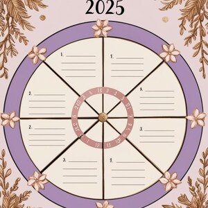 Vision Board JPG, Visionary Vibes 2025 DIY Vision Board Journal Kit ...