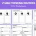 22 X Visible Thinking Routines Worksheets | Cultures of Thinking - Etsy