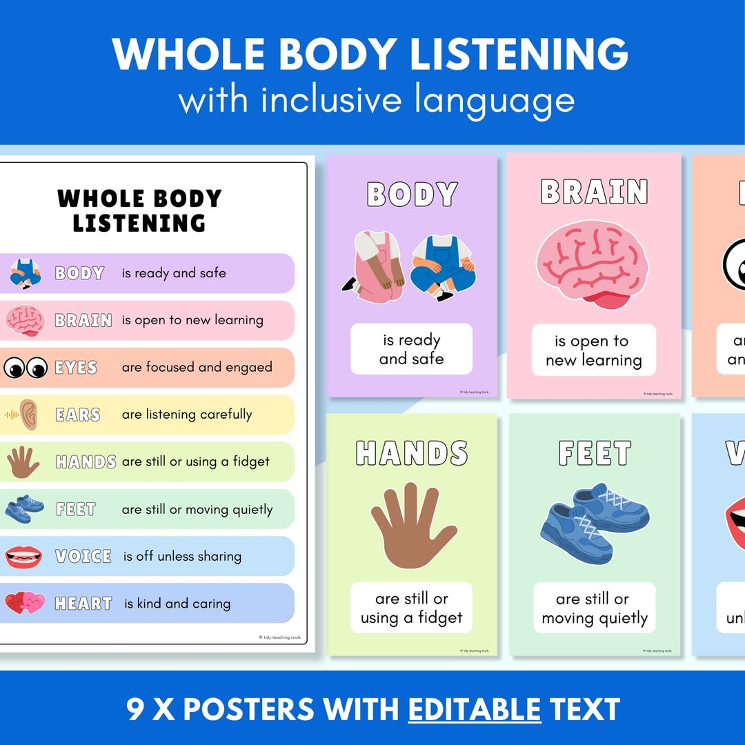 Editable Inclusive Whole Body Listening Posters | Pastel Rainbow - Etsy UK