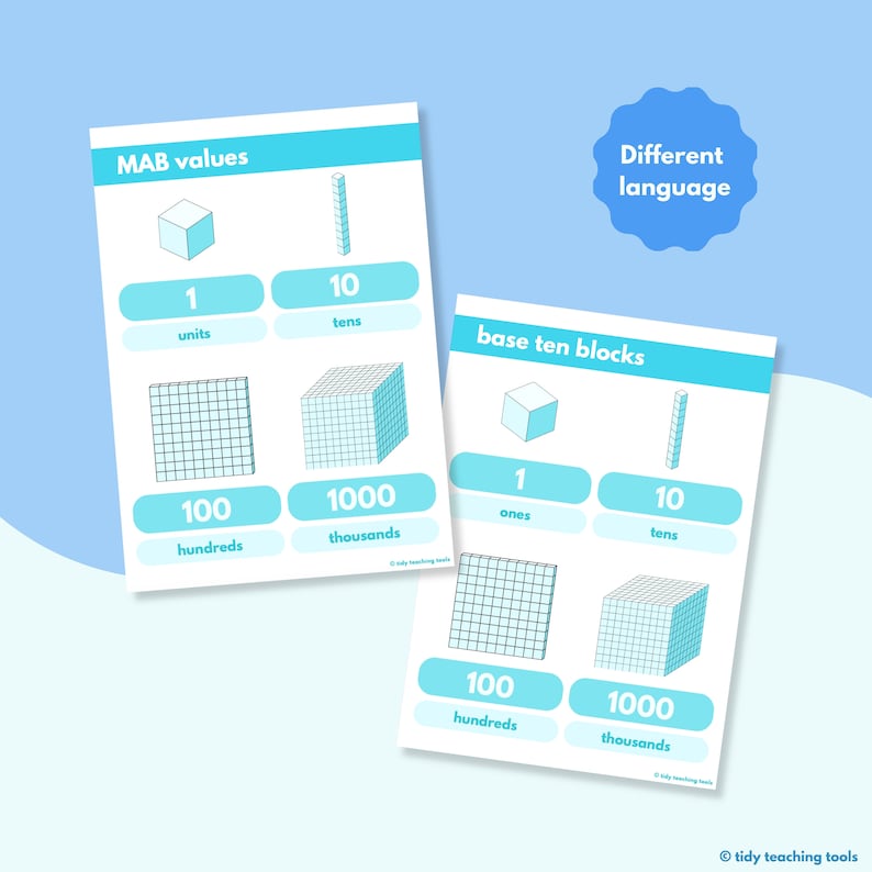 Base Ten / MAB Values Posters - Etsy