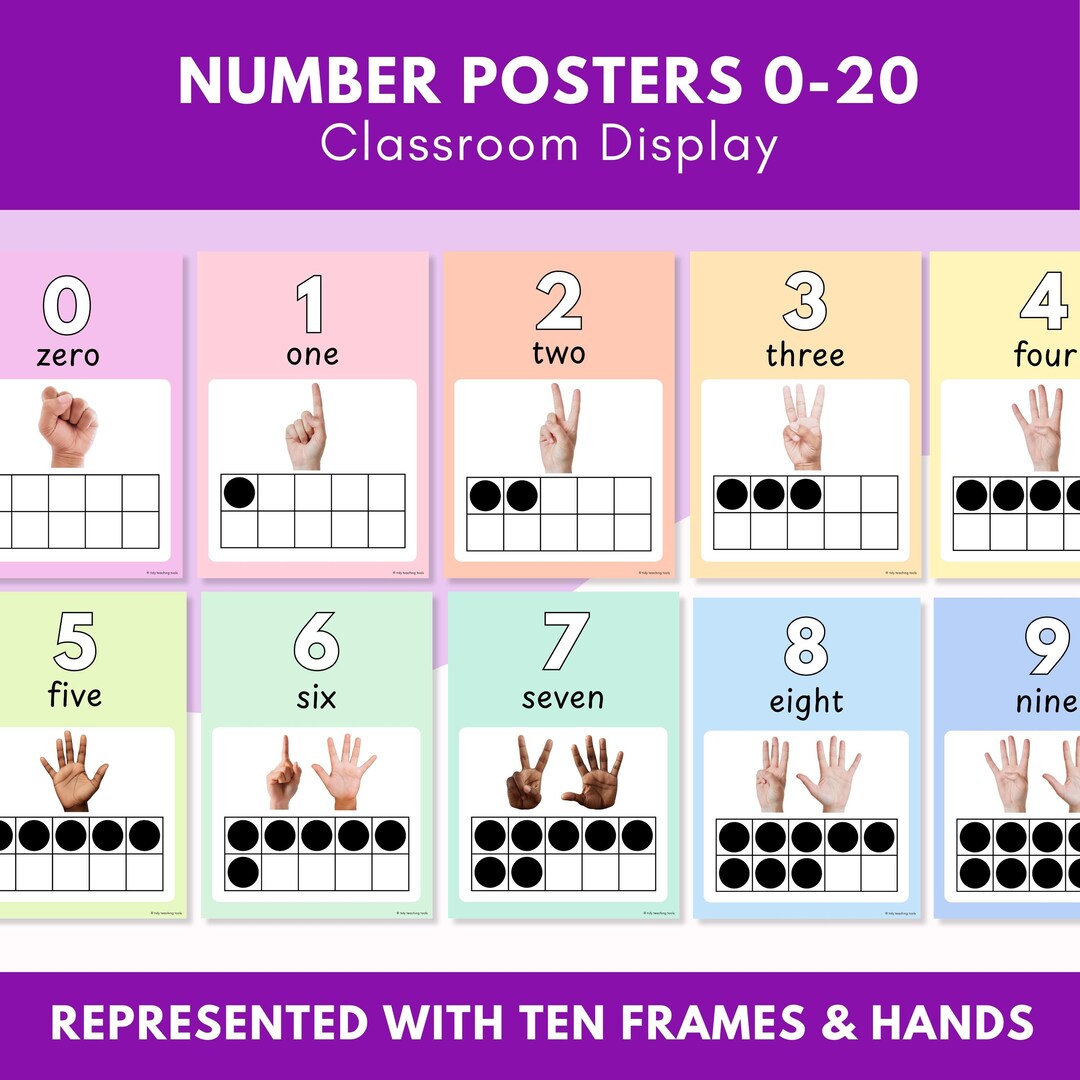 Number Posters 0 to 20 With Ten Frames and Hands | Pastel Rainbow ...