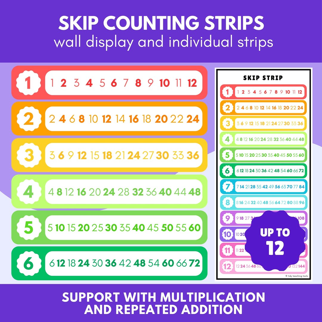 Skip Counting | Wall Display + Strips (up to 12) - Etsy