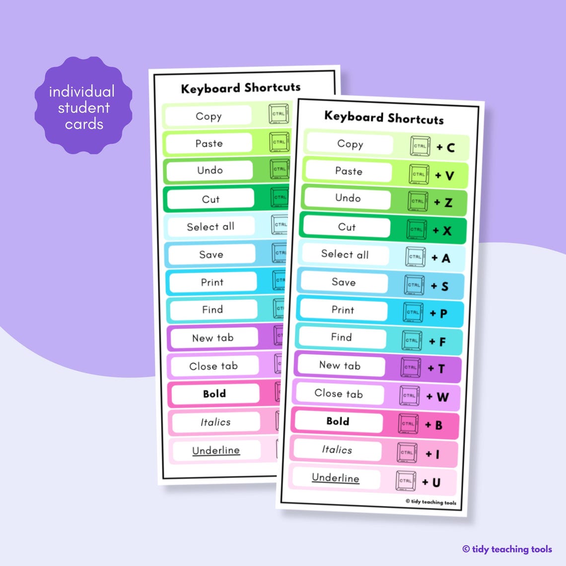 Computer Shortcut Posters + Individual Cards | 13 X Shortcuts - Etsy