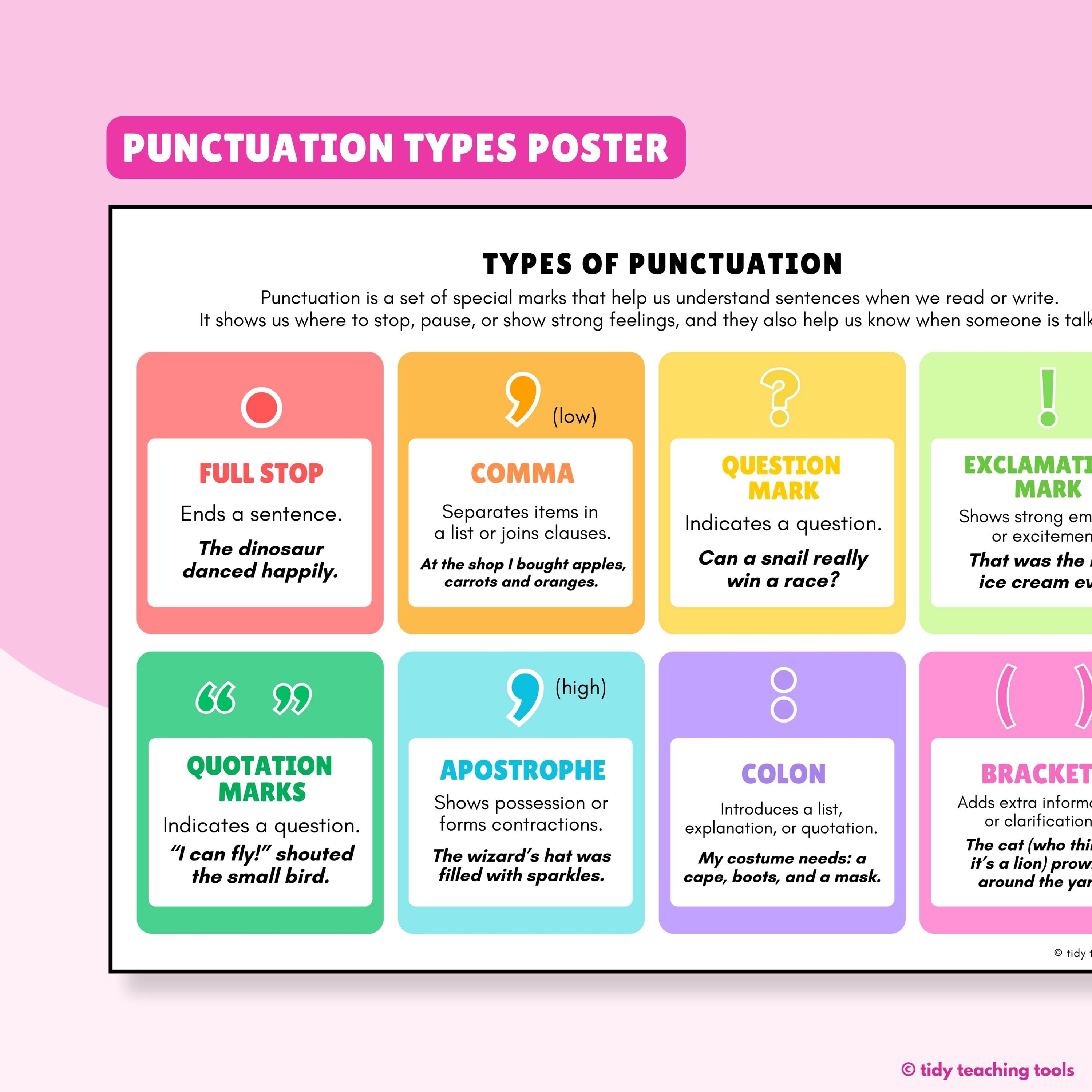 8 X Types of Punctuation Posters - Etsy