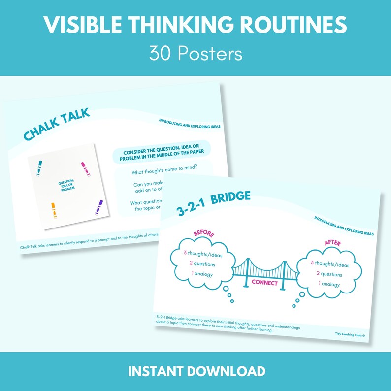 30 X Visible Thinking Routines | Cultures of Thinking - Etsy