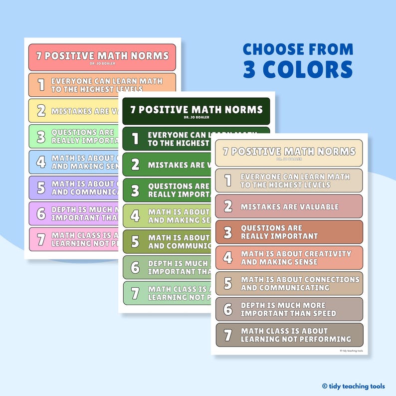 Editable Math Mindset Posters | Based on Dr. Jo Boaler's Positive Norms ...