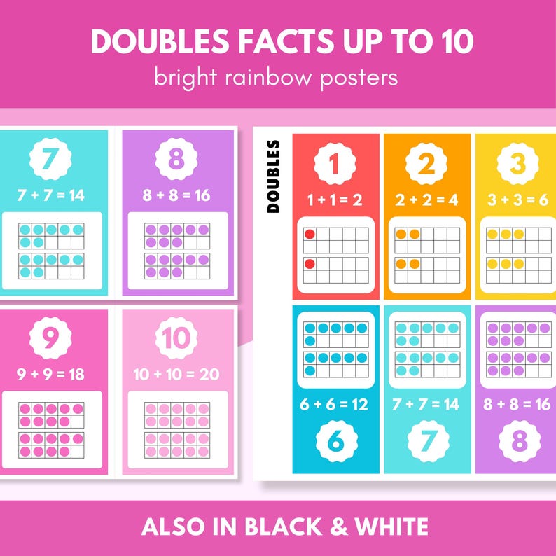 Tens Frame Doubles Facts | Bright Rainbow Posters - Etsy