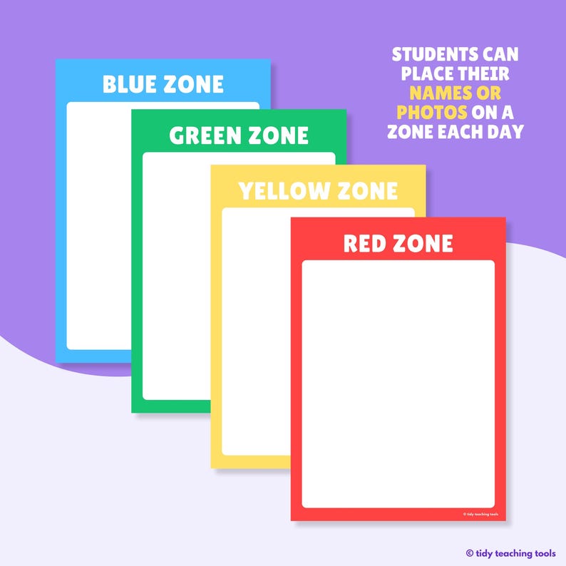 Zones of Regulation Posters for Young Learners - Etsy