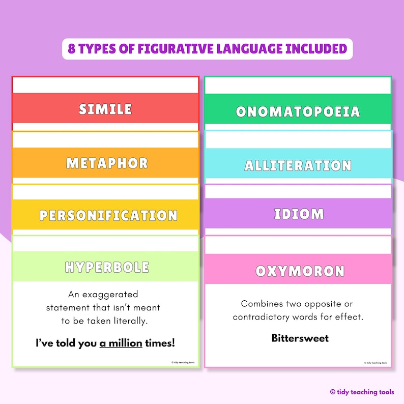 8 Figurative Language Posters for Classroom Display | Simile, Metaphor ...
