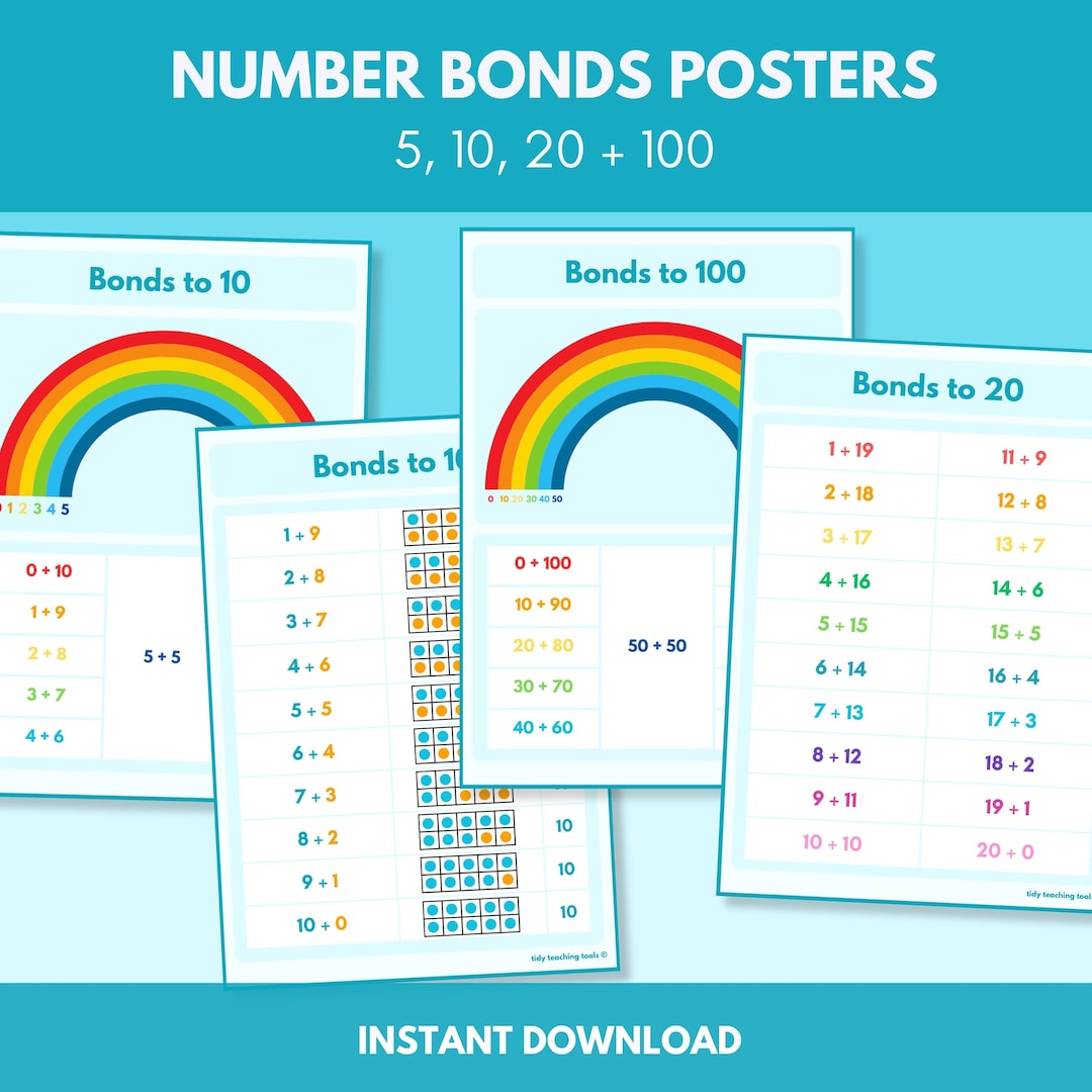 Number Bonds Posters 5, 10, 20 and 100 - Etsy