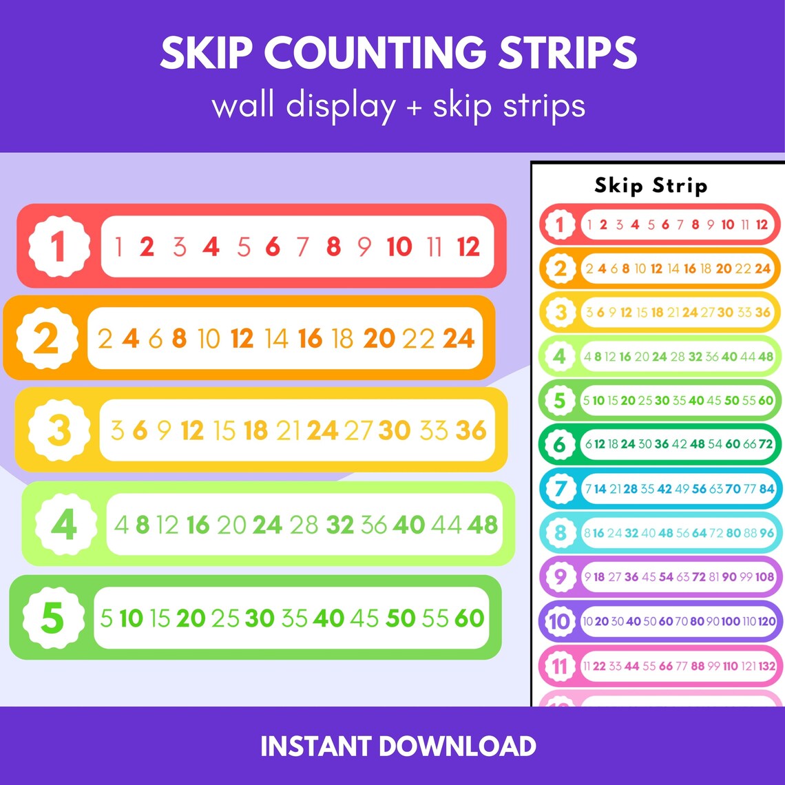 Skip Counting | Wall Display + Strips - Etsy
