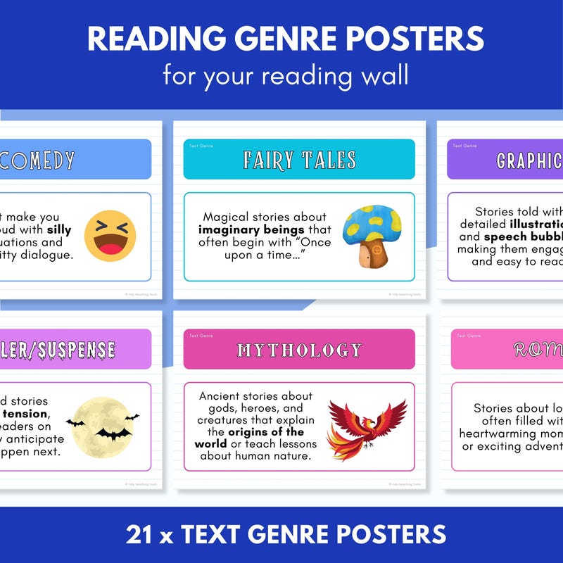 Genre Display - Etsy