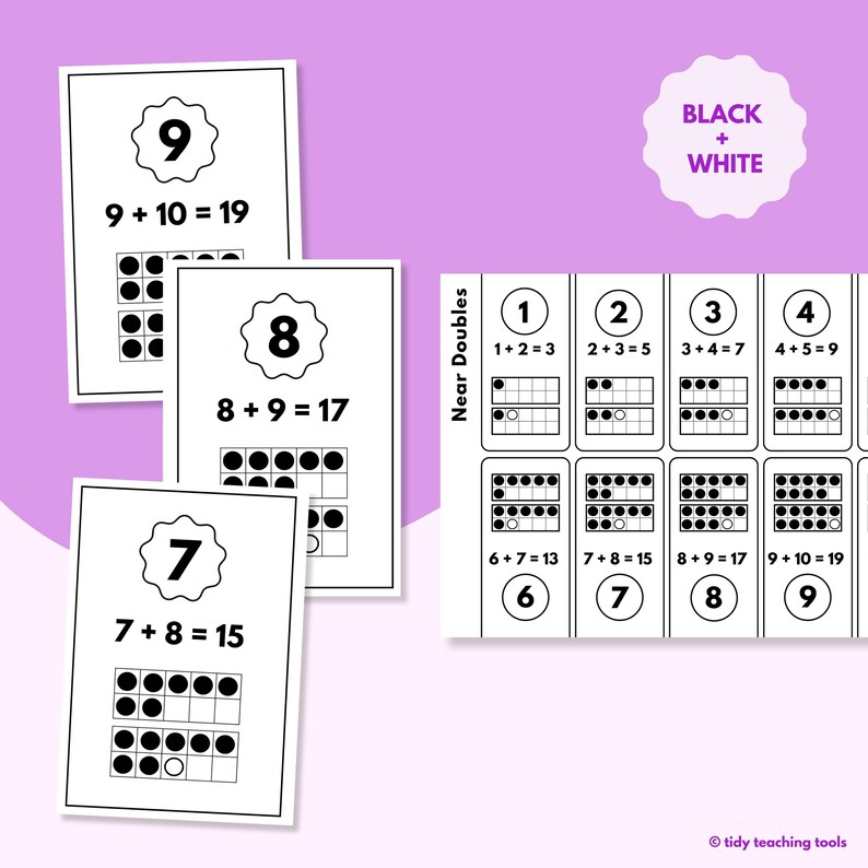 Tens Frame Near Doubles Facts | Posters - Etsy