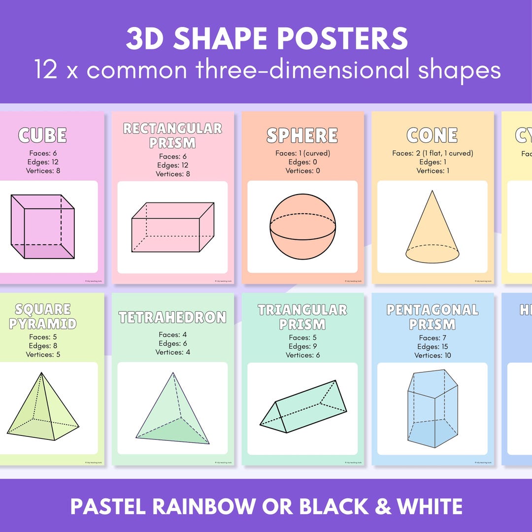 3D Shape Posters Including Features (attributes) | Pastel Rainbow or ...