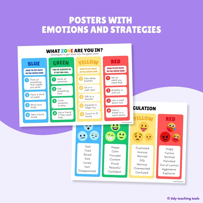 Zones of Regulation Posters for Young Learners - Etsy