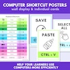 Google Sheets Toolbar Reference Poster: Essential Computer and Keyboard ...