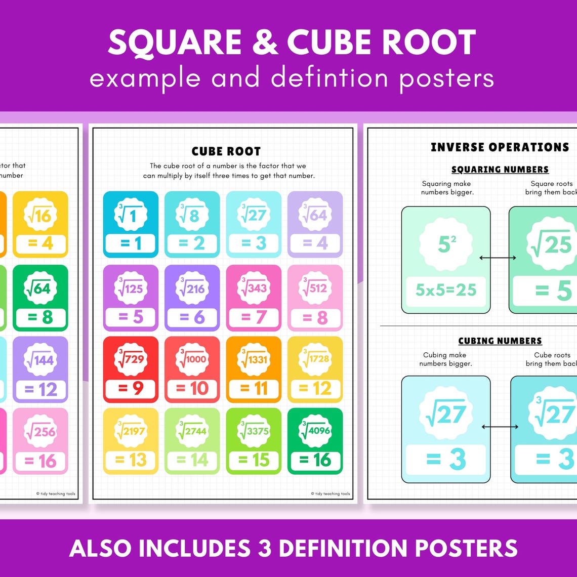 Square and Cube Root Posters | Exponents & Inverse Operations - Etsy