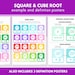 Square and Cube Root Posters | Exponents & Inverse Operations - Etsy