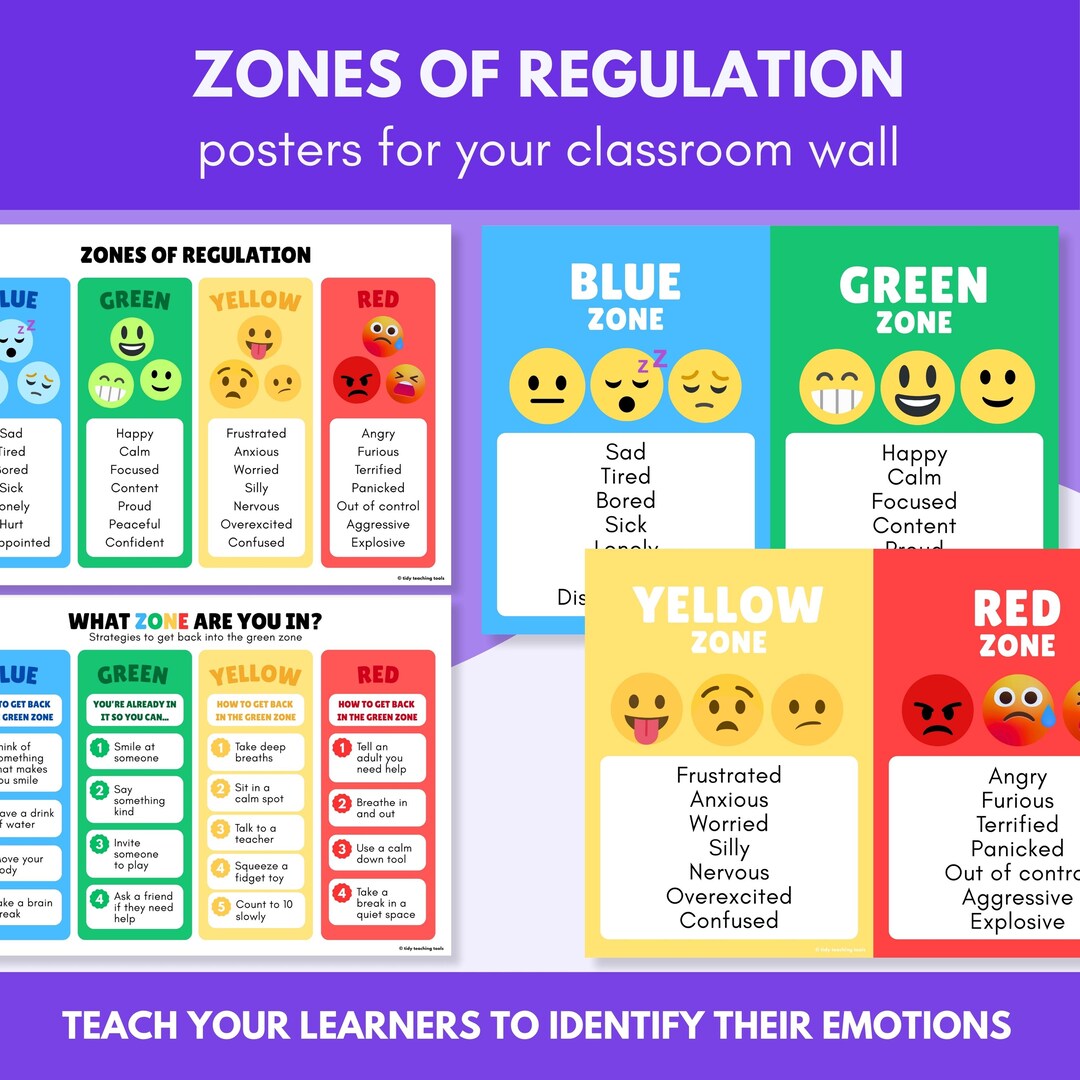 Zones of Regulation Posters for Young Learners - Etsy