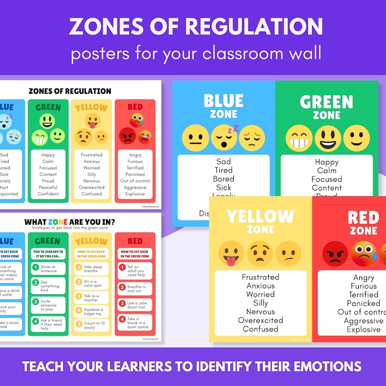 Zones of Regulation Posters for Young Learners - Etsy