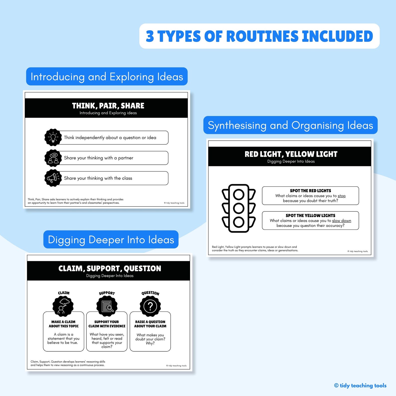 30 X Visible Thinking Routines Posters | Cultures of Thinking (black ...