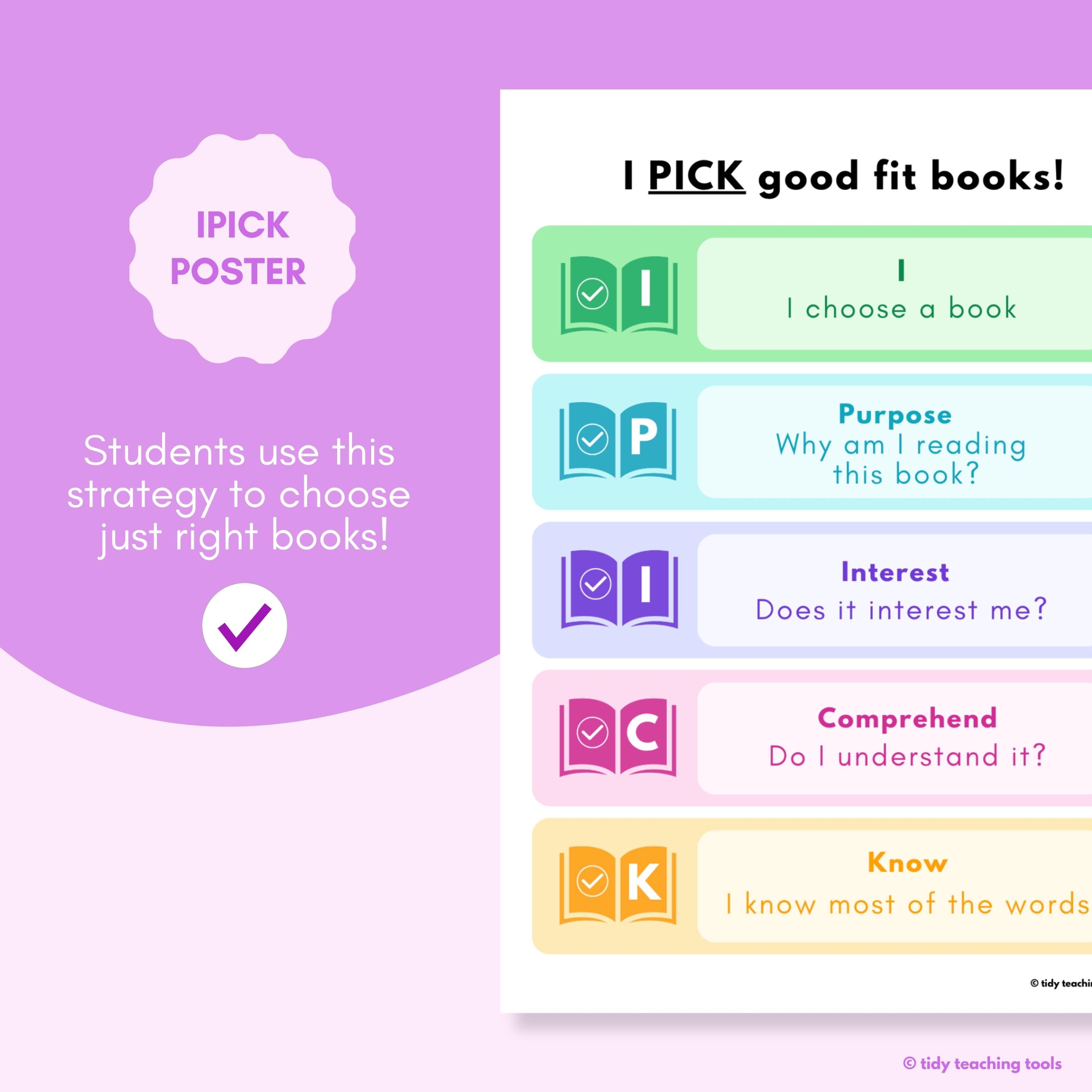 Choosing a Good Fit Book Posters Bookmarks - Etsy