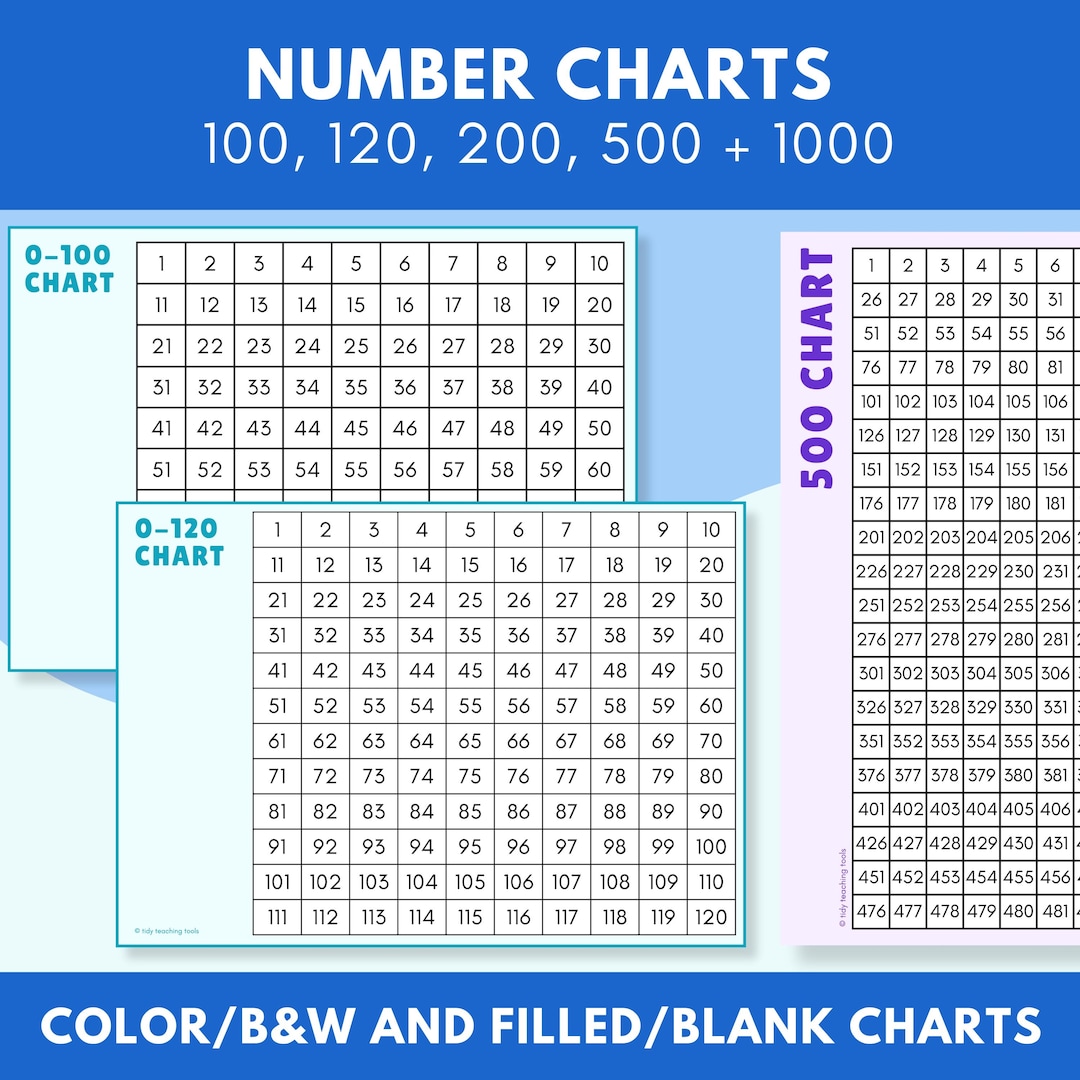 Number Charts | 100, 120, 200, 500 + 1000 (filled and Blank) - Etsy