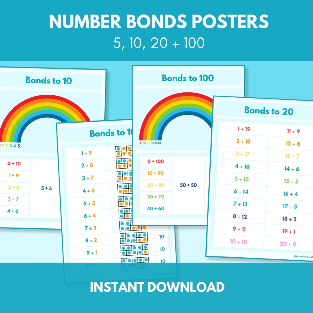 Number Bonds Posters 5, 10, 20 and 100 - Etsy