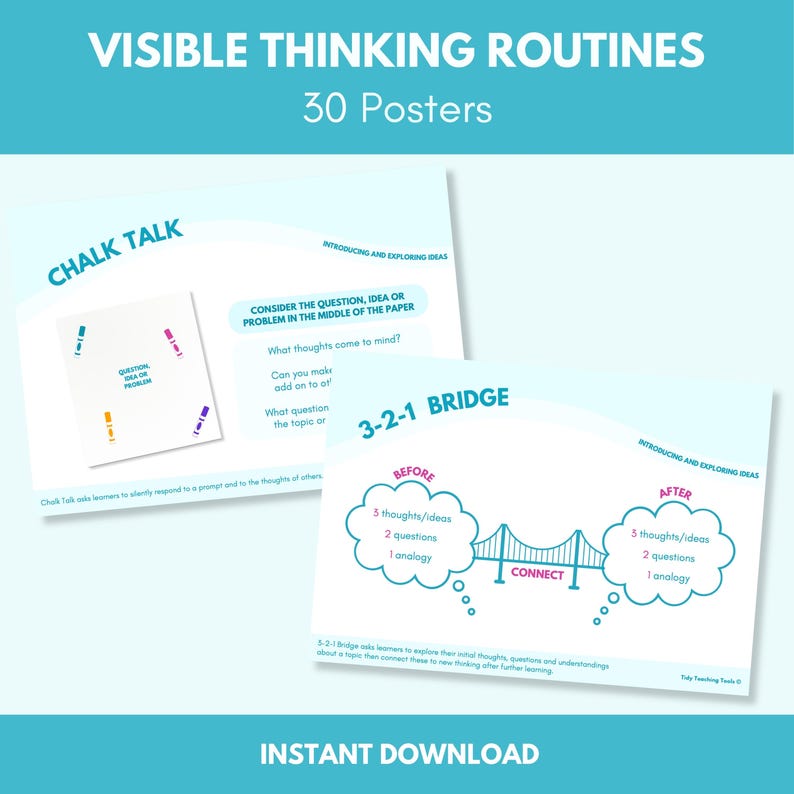 30 X Visible Thinking Routines | Cultures of Thinking - Etsy Australia