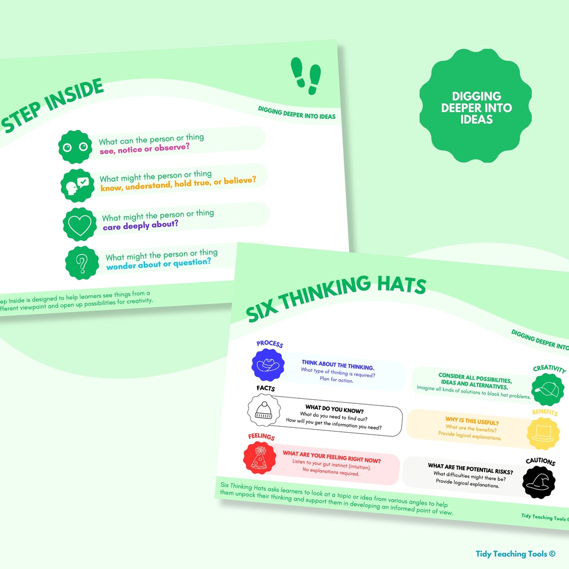 30 X Visible Thinking Routines | Cultures of Thinking - Etsy