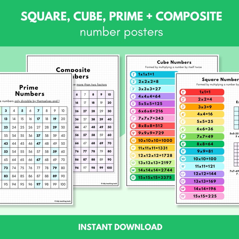 Square, Cube, Prime + Composite Number Posters - Etsy