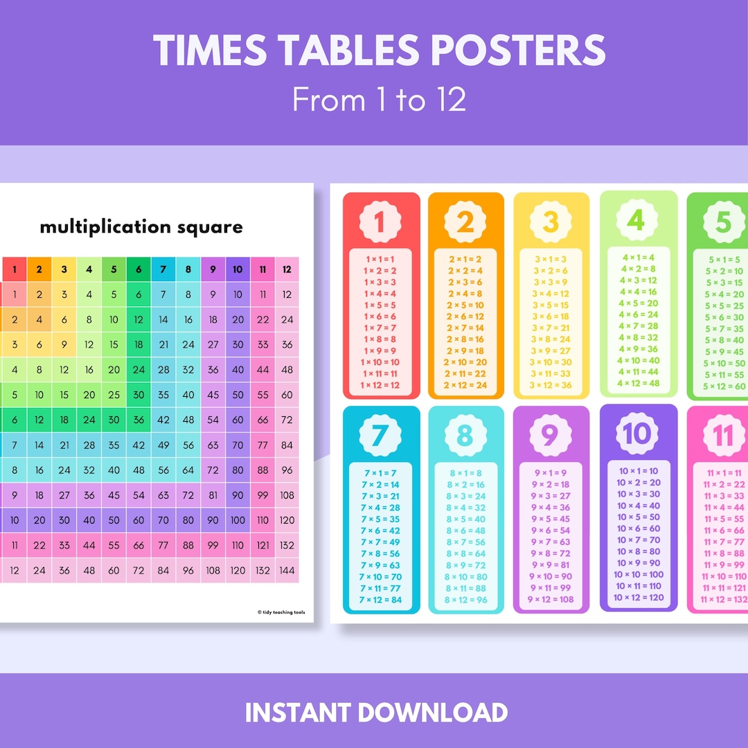 Times Tables Posters + Multiplication Grid - Etsy UK