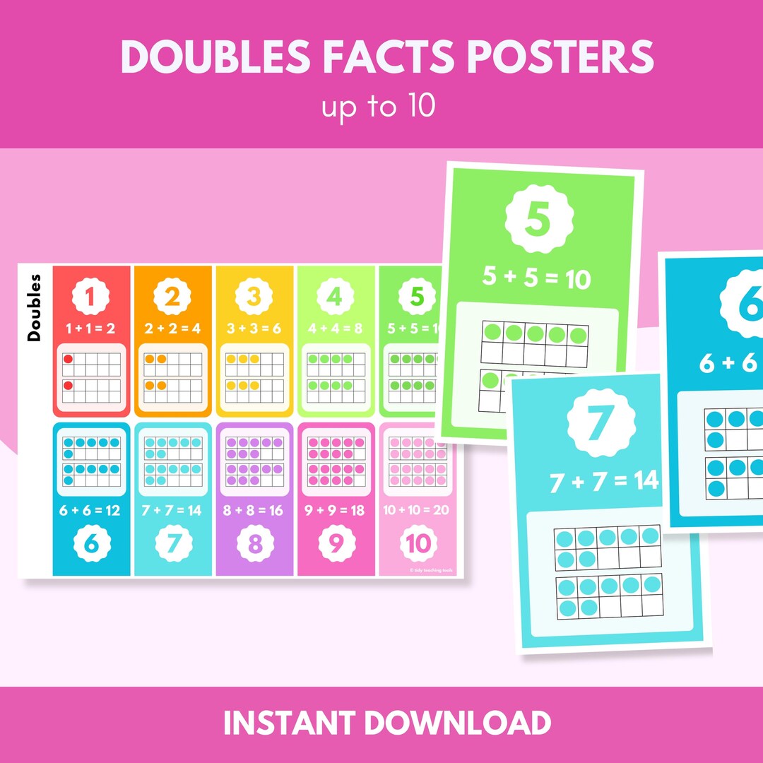 Tens Frame Doubles Facts | Posters - Etsy