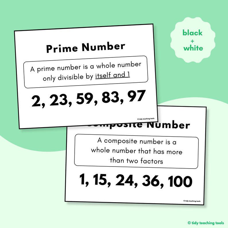 Square, Cube, Prime + Composite Number Posters - Etsy