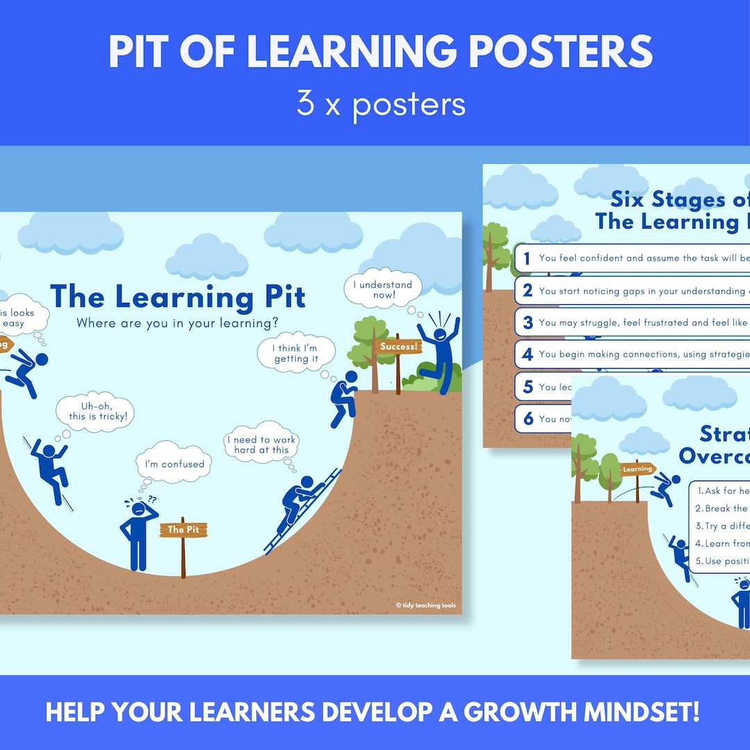The Learning Pit Poster Set - Etsy