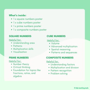 Square, Cube, Prime + Composite Number Posters - Etsy