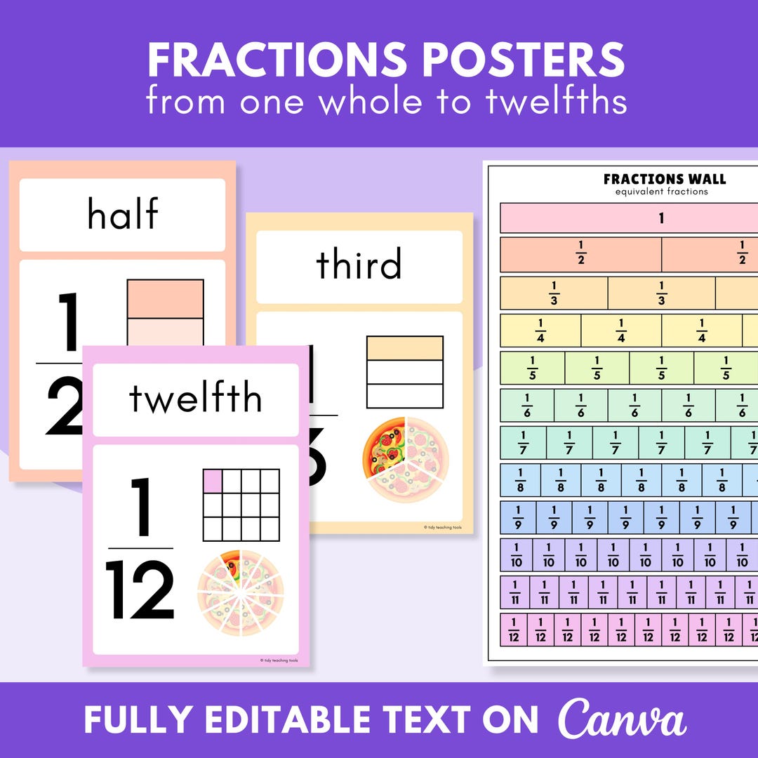 Fractions Posters With Fraction Wall in Pastel Rainbow | Whole to ...