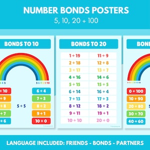Number Bonds Posters | 5, 10, 20 and 100 - Etsy