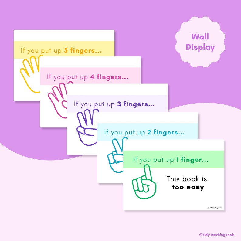 Choosing a Good Fit Book Posters Bookmarks - Etsy