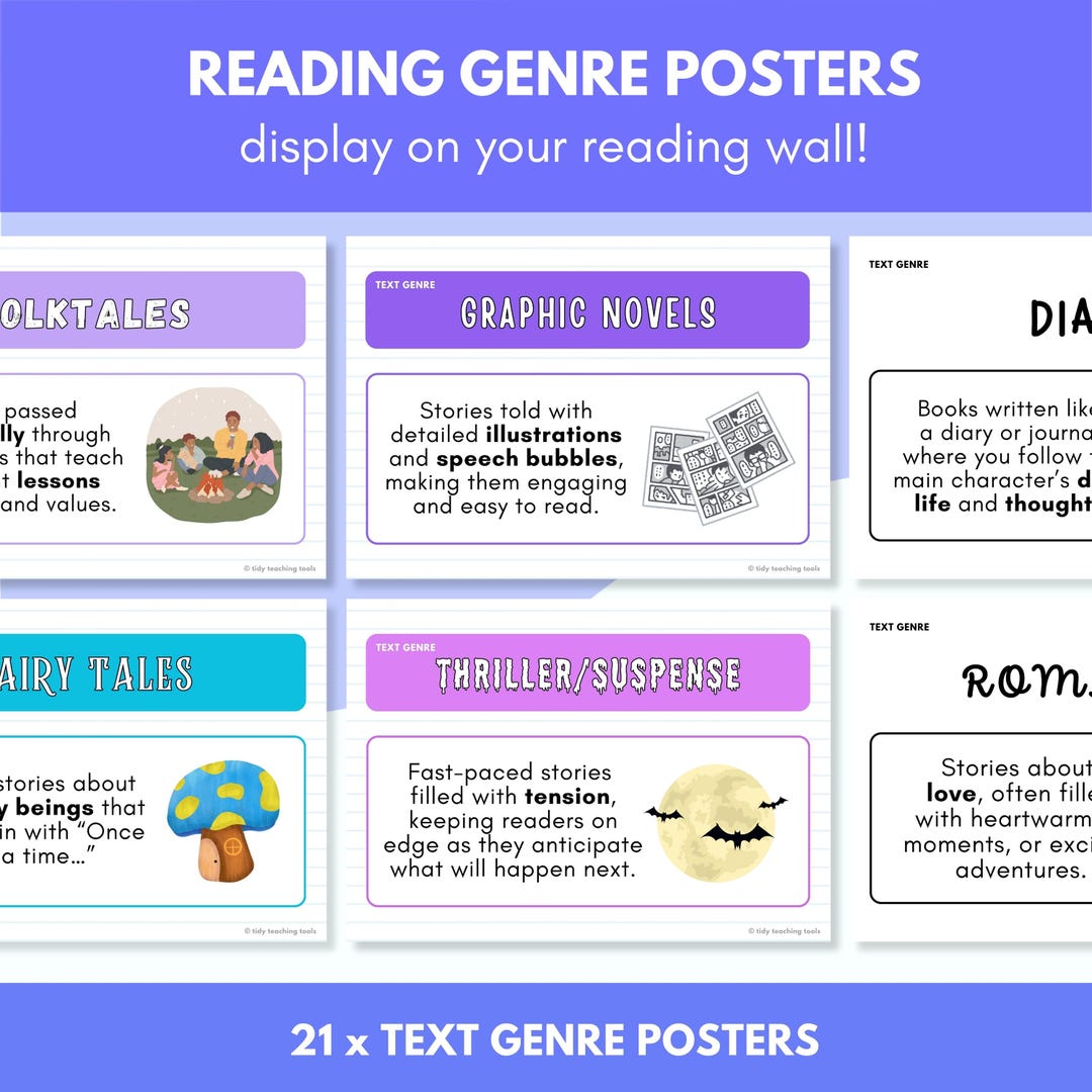 21 X Reading Genre Posters - Etsy