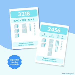 Base Ten / MAB Values Posters - Etsy