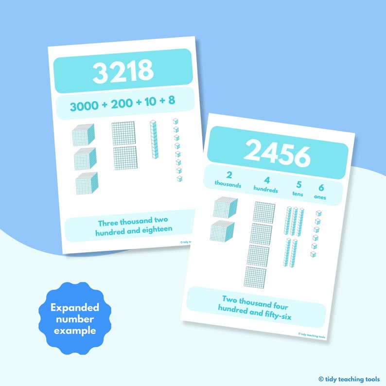 Base Ten / MAB Values Posters - Etsy