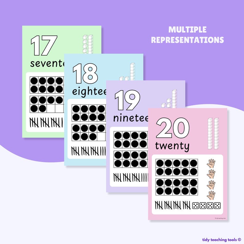 Number Posters 1-20 | Classroom Display (pastel Rainbow) - Etsy