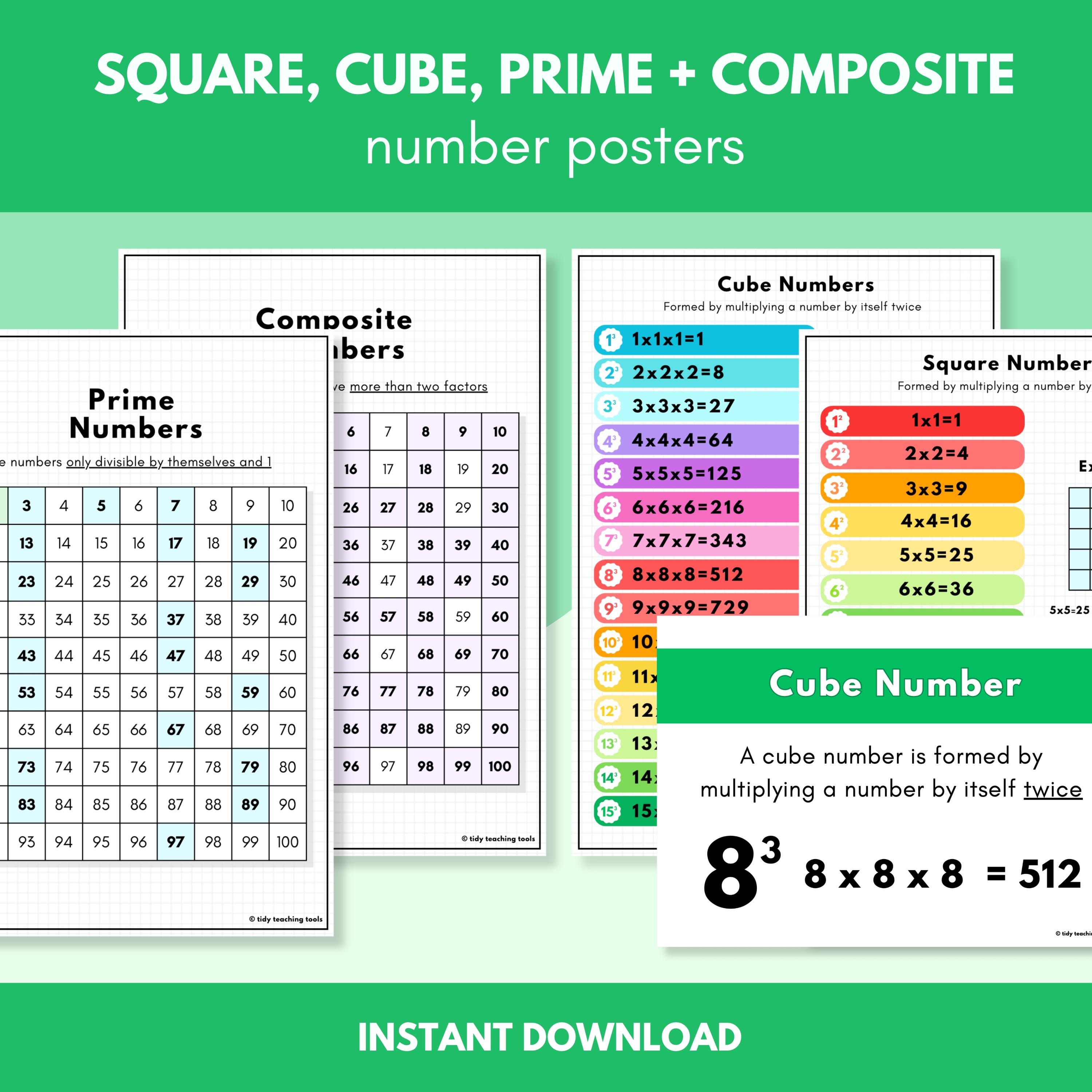 Square, Cube, Prime + Composite Number Posters - Etsy