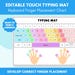Editable and Printable Typing Mat for Kids | Keyboard Finger Placement ...