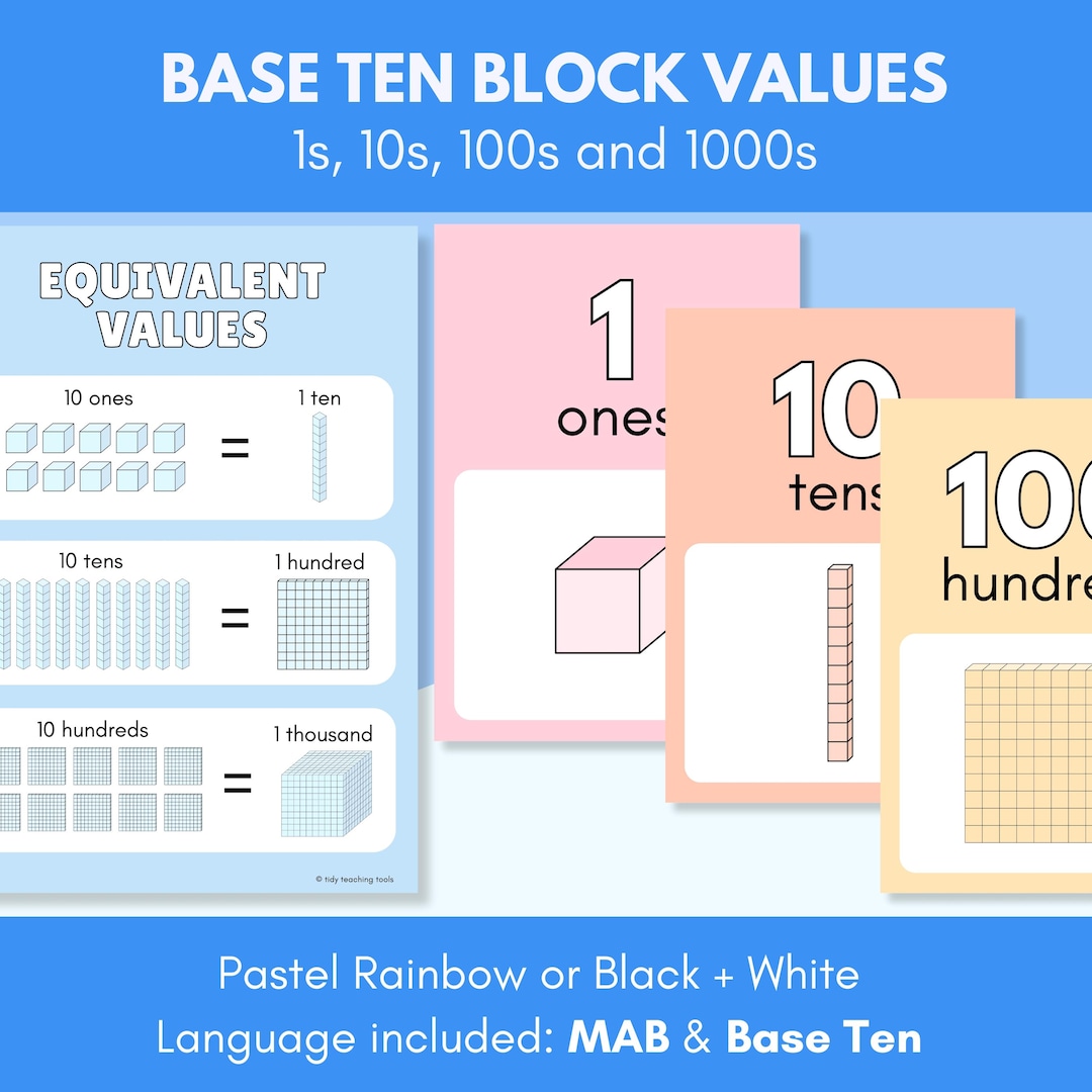 Pastel Rainbow Base Ten/mab Posters (printable Classroom Display) - Etsy
