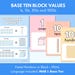 Pastel Rainbow Base Ten/mab Posters (printable Classroom Display) - Etsy